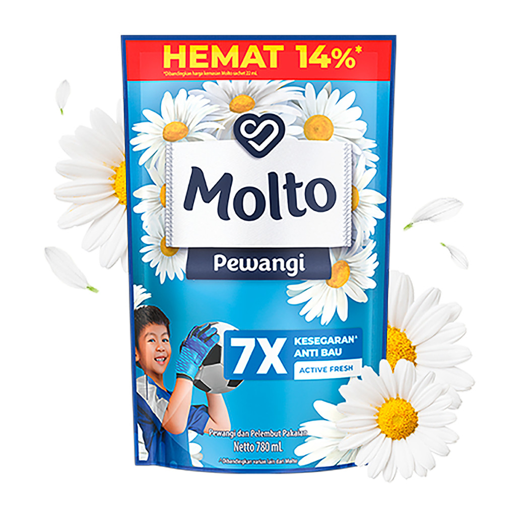 PRODUK REKOMENDASI | Molto