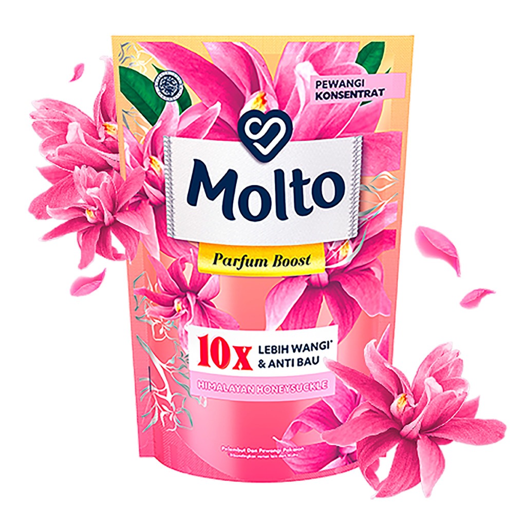 PRODUK REKOMENDASI | Molto